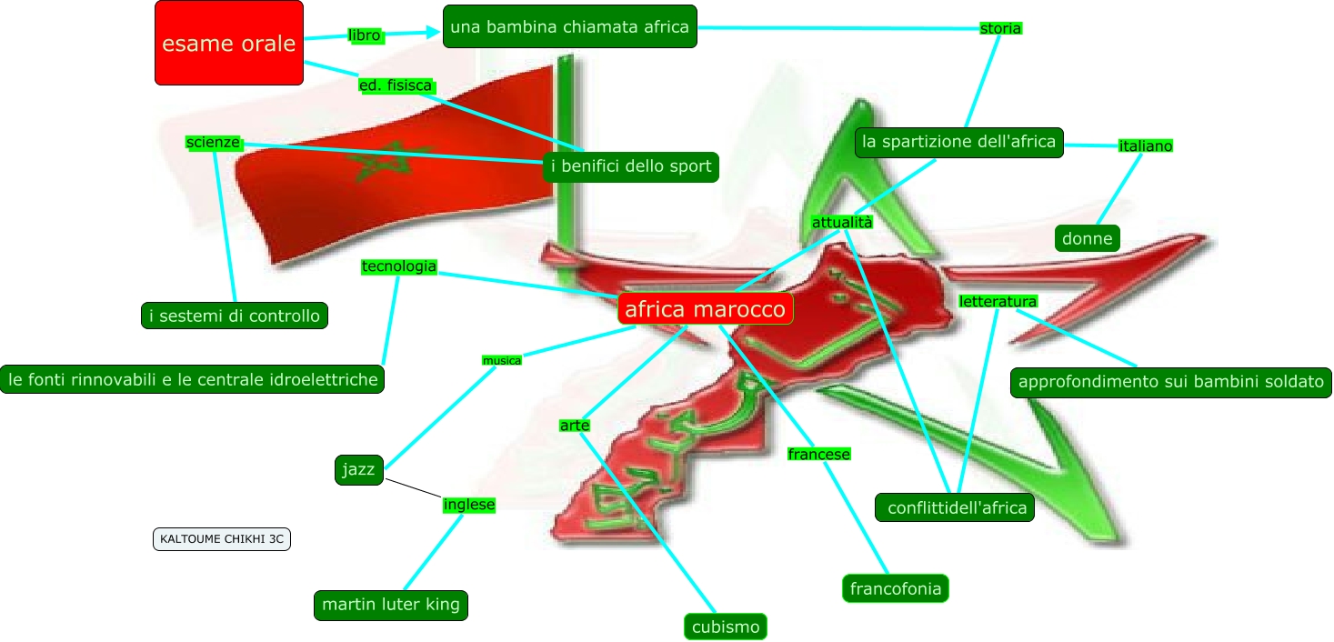 mappa esame KALTOUME.cmap